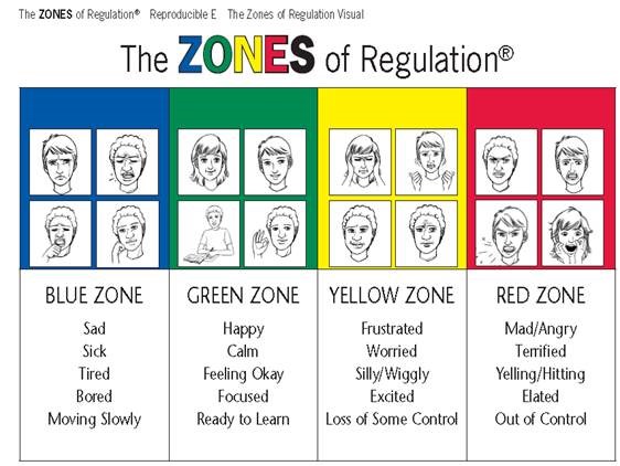 SEL Zones 20170228 - Greater Tacoma Community Foundation